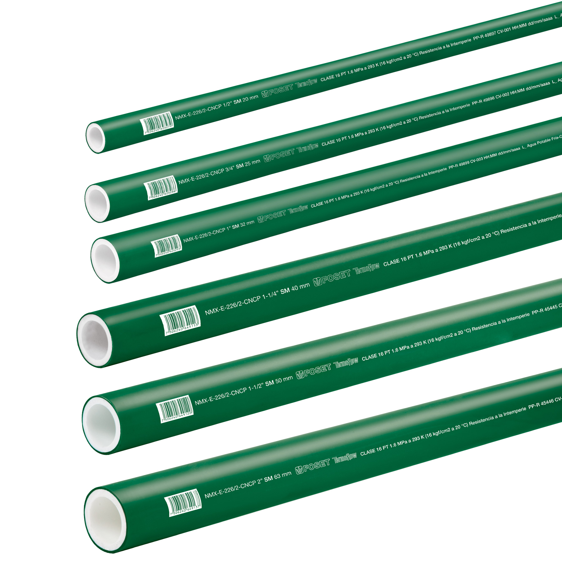 Tubo y Conectores PPR, CPVC, PVC y Cobre archivos - Rantec Electronics