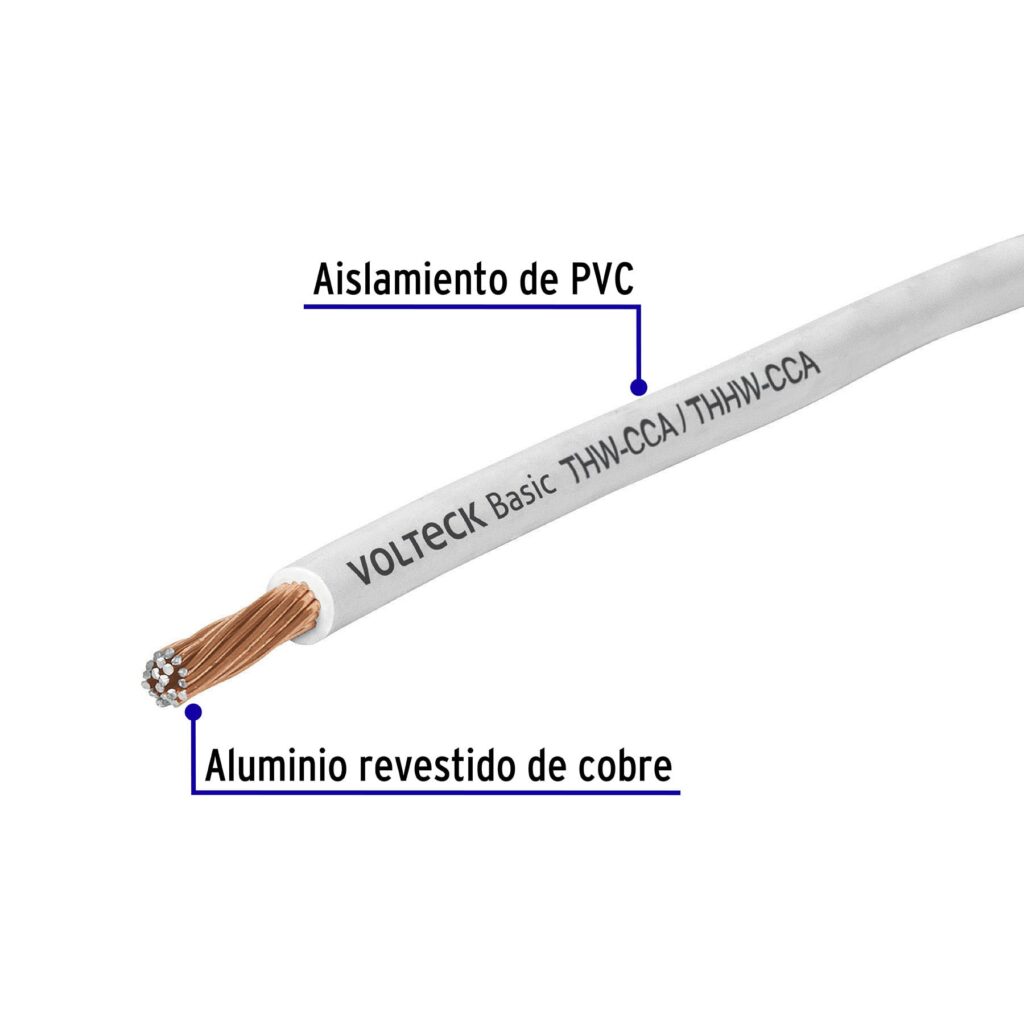 Rollo de 100m de cable THW CCA Calibre 12 Blanco Alucobre - Rantec ...